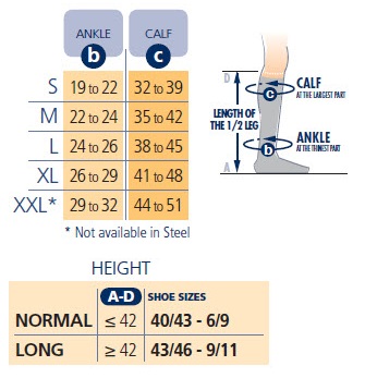 Sigvaris Size Charts - Compression Stockings