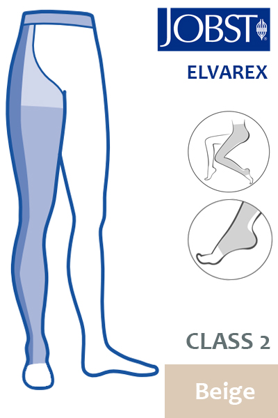 JOBST by Model - Compression Stockings