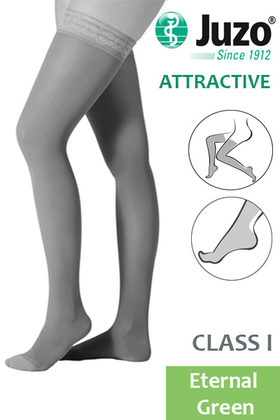 Juzo - Compression Stockings